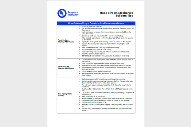 FSRI Fire Safety Research Institute | Training & Education