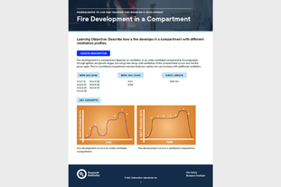 FSRI Fire Safety Research Institute | Training & Education