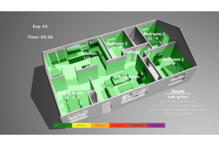 FSRI Fire Safety Research Institute | Training & Education